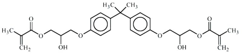 Ultradent: siempre libre de Bisfenol-A
